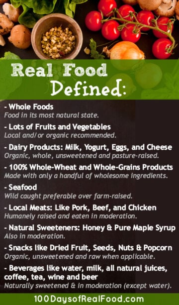 What Is Real Food? Archives ⋆ 100 Days of Real Food