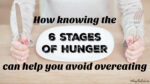 How Knowing the 6 Stages of Hunger Can Help You Avoid Overeating ⋆ 100 ...