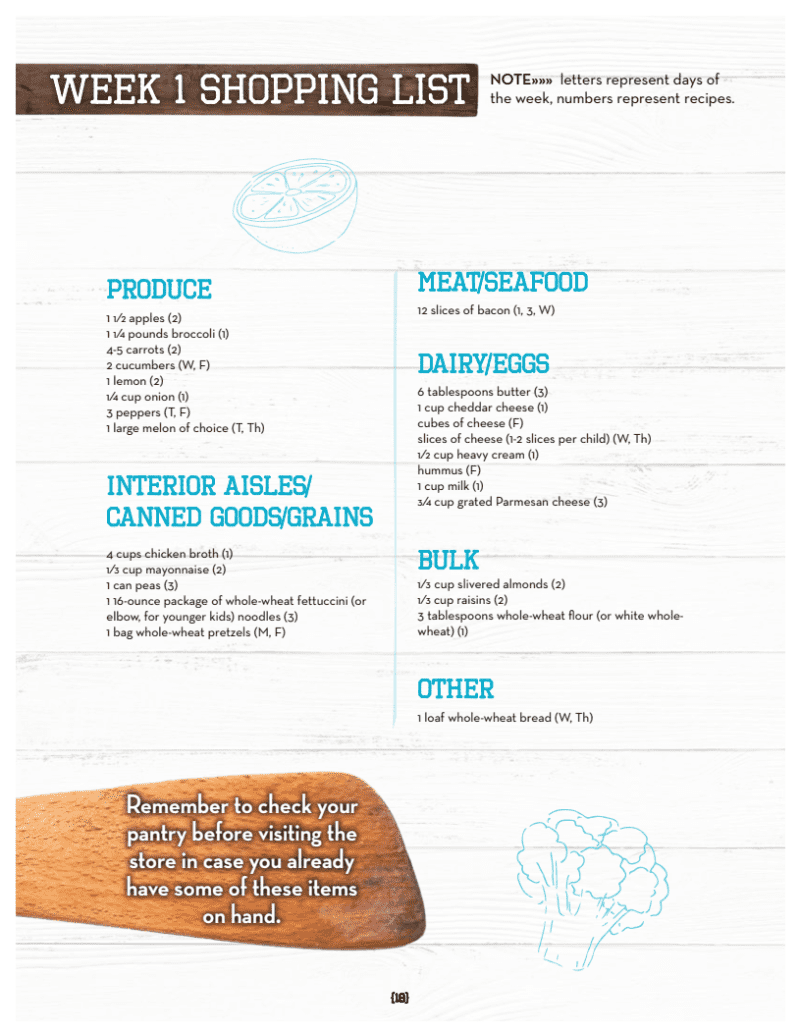 School Lunch Meal Plans