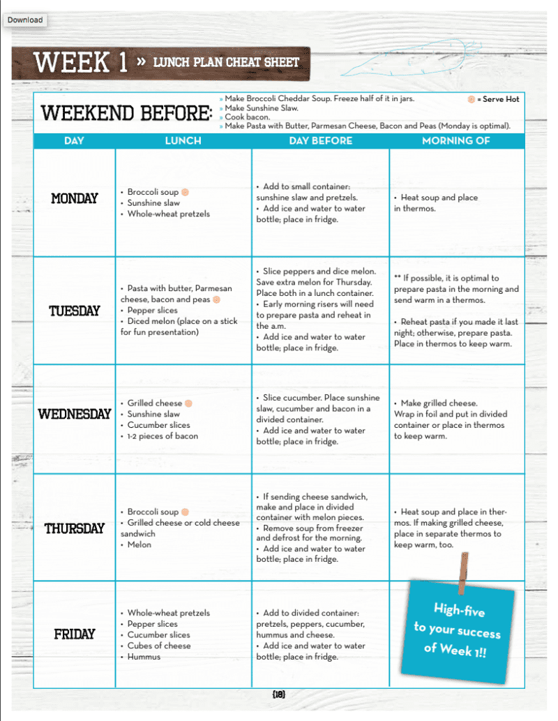 School Lunch Meal Plans School Lunch Meal Plans