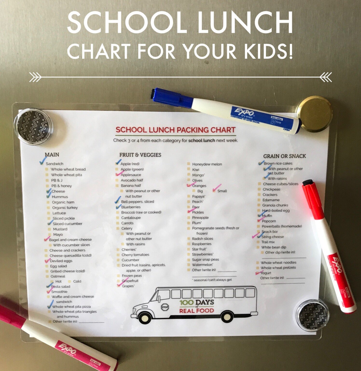 School Lunch Packing Chart (for your kids!) ⋆ 100 Days of Real Food