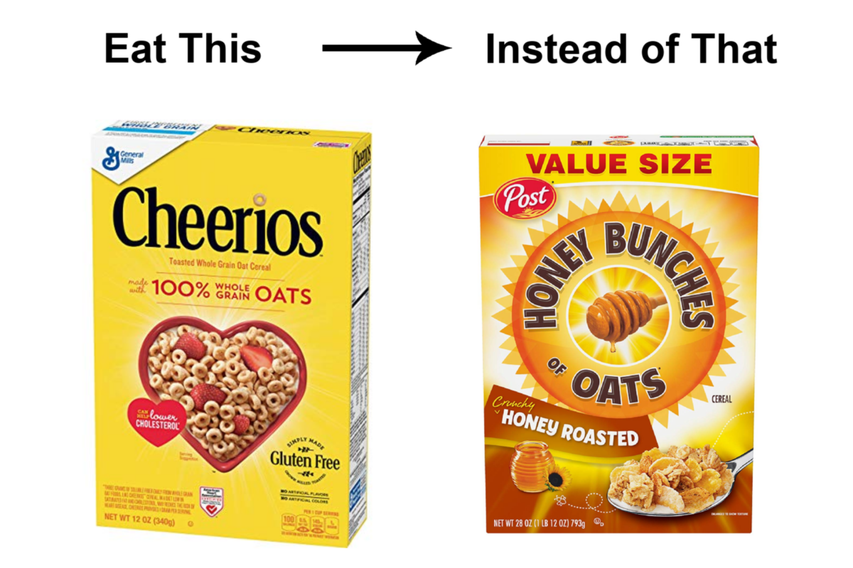 Eat This, Instead of That (product comparisons!) ⋆ 100 Days of Real Food