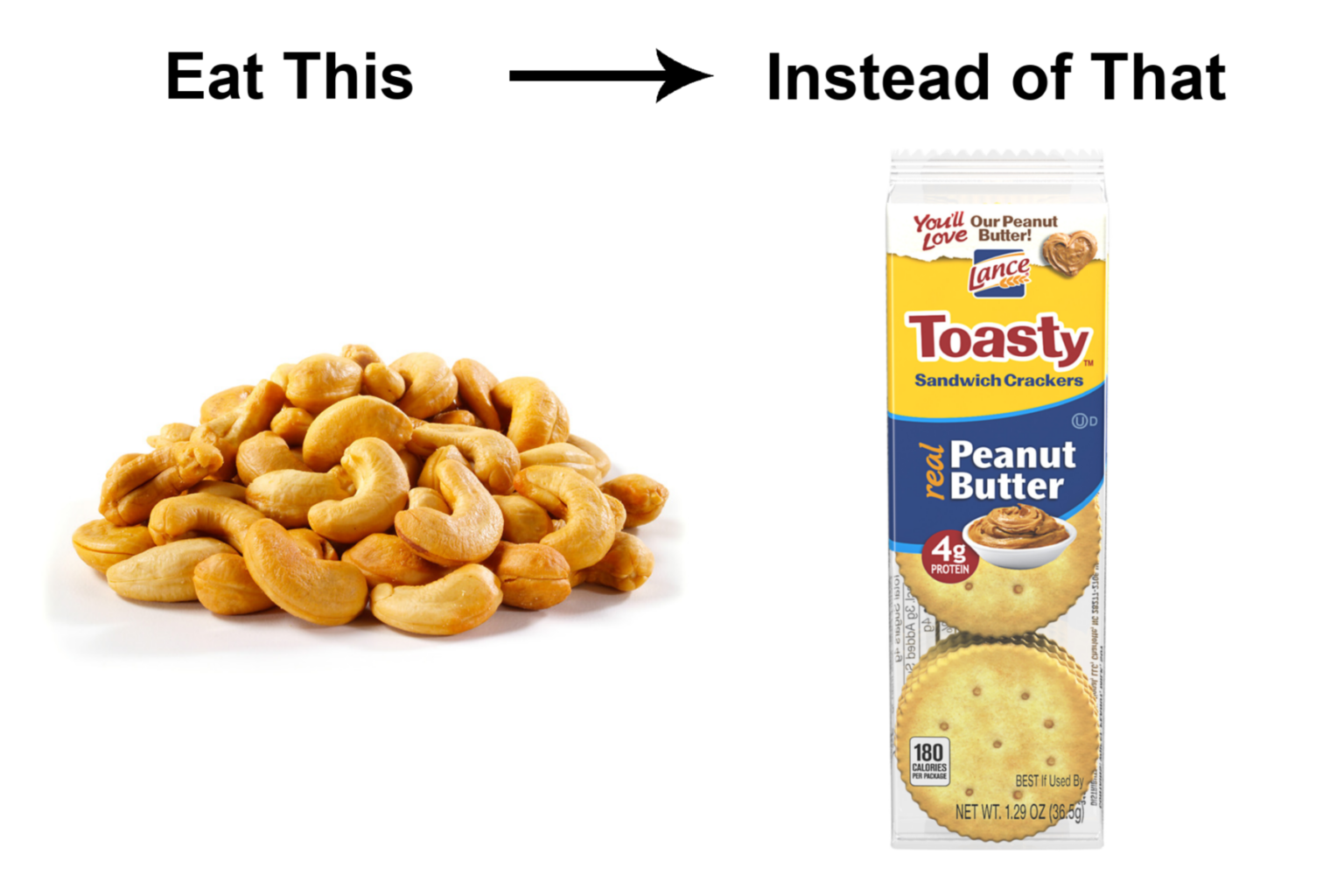 Eat This, Instead of That (product comparisons!) ⋆ 100 Days of Real Food