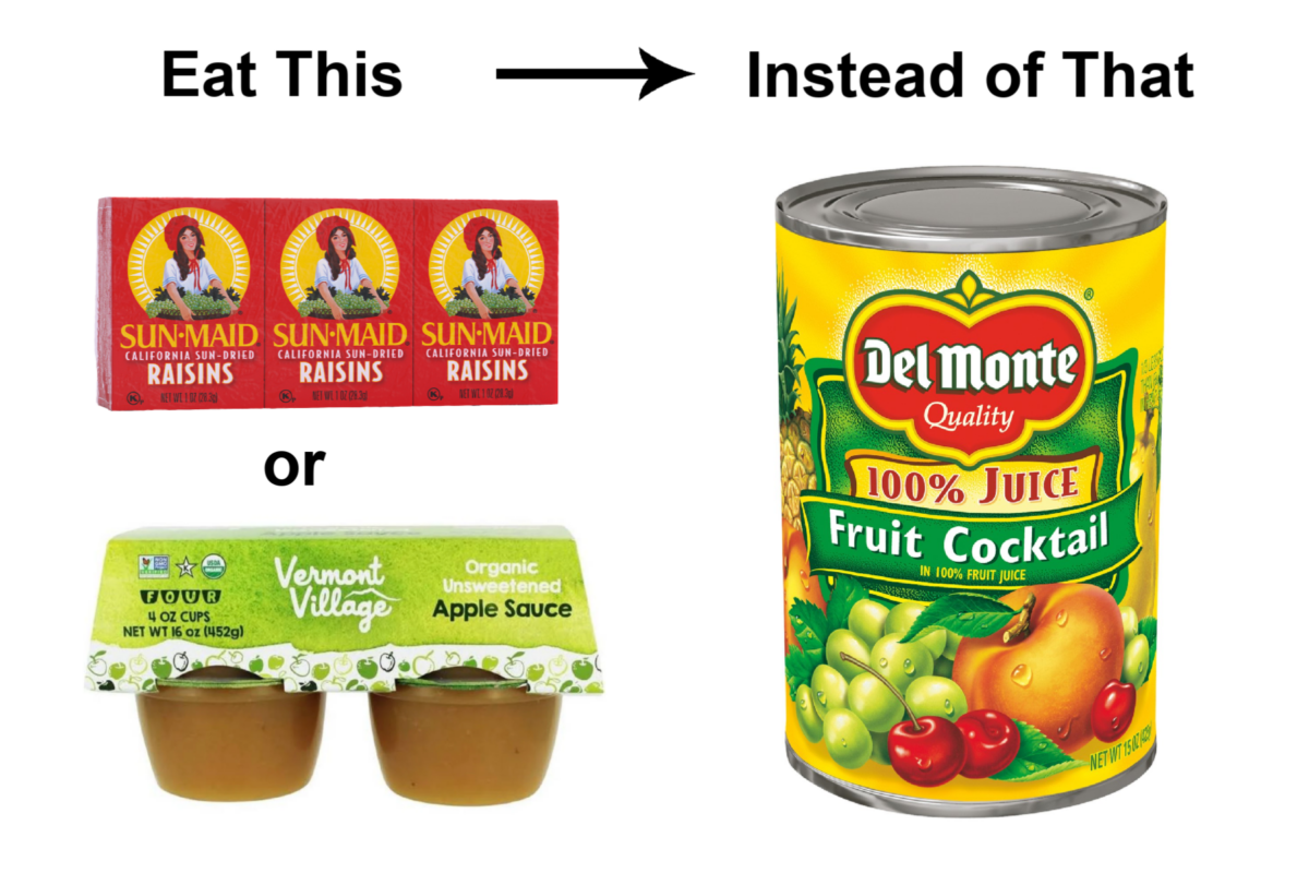 Eat This, Instead of That (product comparisons!) ⋆ 100 Days of Real Food