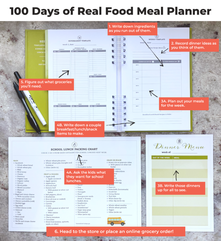 How I Plan Meals & School Lunches! ⋆ 100 Days of Real Food