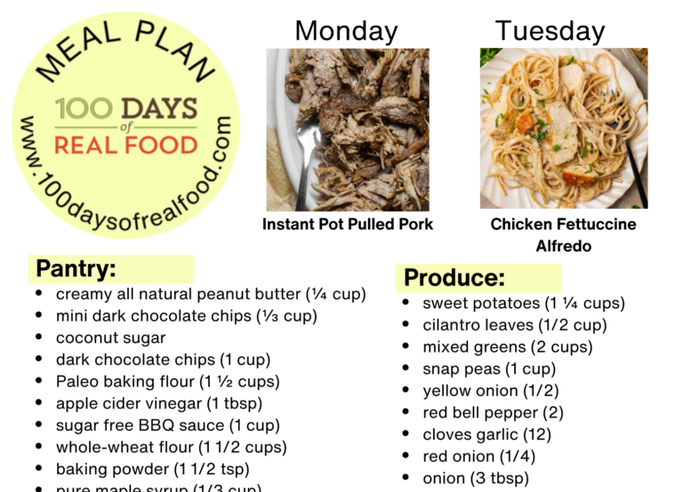5 Ways To Know If Your Food Is Processed ⋆ 100 Days of Real Food